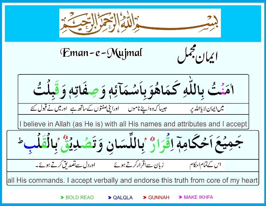 Emaan-e-Mufasil & Mujmal